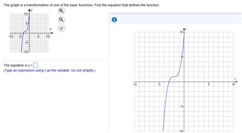 Solved The Graph Is A Transformation Of One Of The Basic Chegg