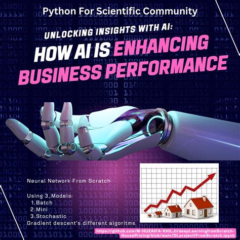 Muhammad Huzaifa Khilji On Linkedin Datascience Dataanalytics