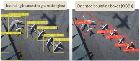 How To Use Ultralytics Yolo11 For Obb Object Detection By Abirami Vina
