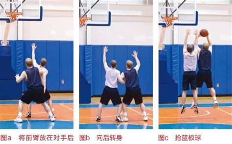 抢篮板的必学要点，让你变身篮板野兽！ 知乎