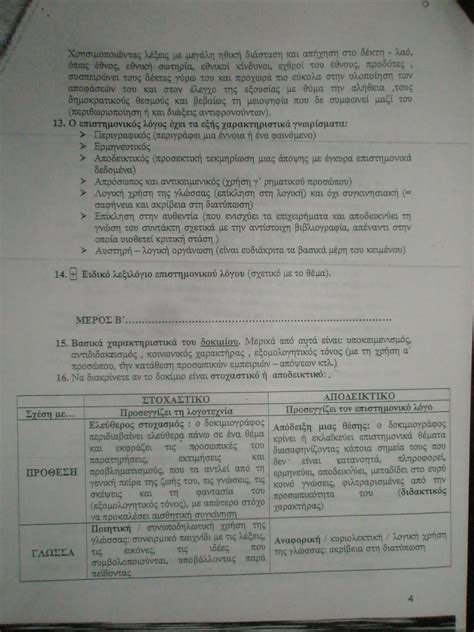 ΑΝΕΦΕΛΟΣ ΟΥΡΑΝΟΣ ΝΕΑ ΕΛΛΗΝΙΚΑ Γ΄ΛΥΚΕΙΟΥ