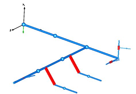 13 A Aircraft Dynamic Simulation Model With Default Parameters Before Download Scientific