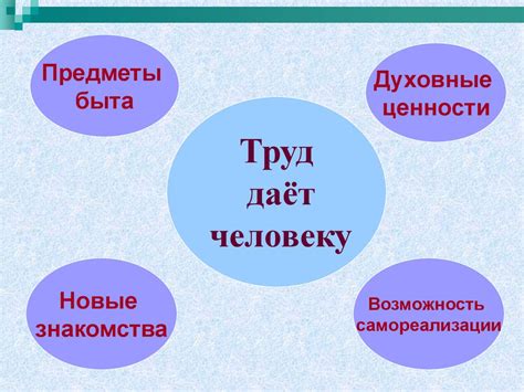 Труд основа жизни презентация онлайн