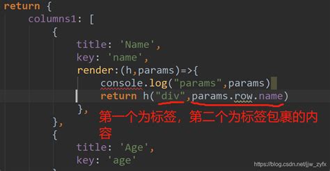 Iview 中的render函数中的h语法iview H函数 Csdn博客