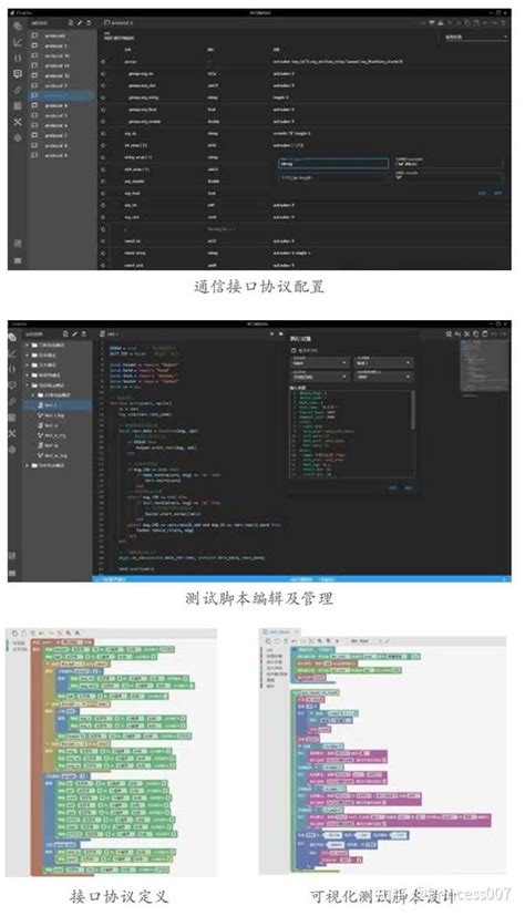 国产半实物仿真测试平台系列1 知乎