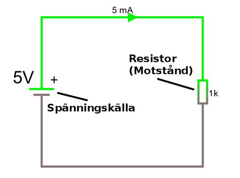 Elektrisk ström