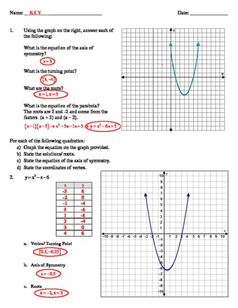 Quadratic Functions Packet Of Notes By Common Sense 4 The Common Core