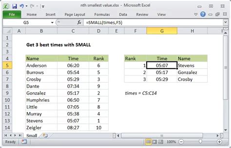 Fórmula De Excel Enésimo Valor Más Pequeño