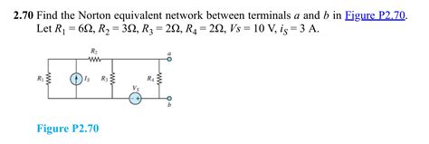 Question Chegg