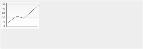Html5 Canvas 使用图片 极客教程