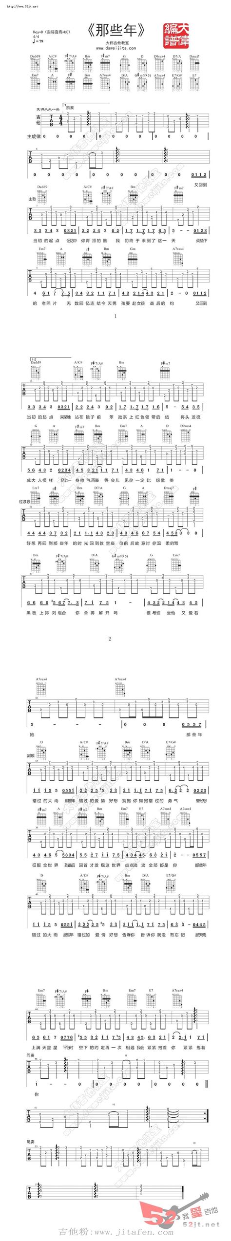 胡夏《那些年视频讲解视频》吉他谱（演示and教学）c调中级版弹唱六线谱 吉他客