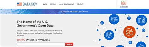 What Is A Dataset Definition Types And Best Practices For Data