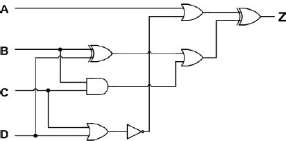 The Combinational Logic Circuit Evolved With The Proposed System For Download Scientific