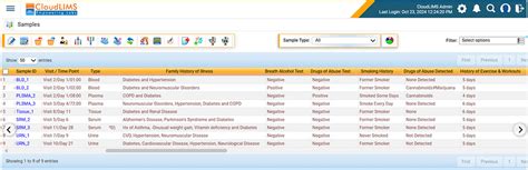 Ensure Proper Sample Annotation With A Biospecimen Tracking And