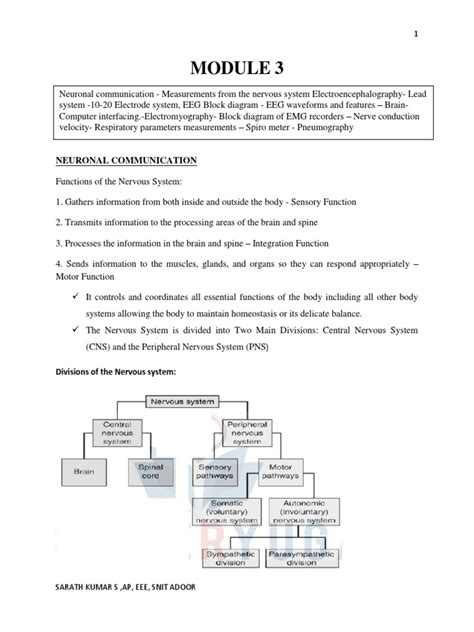 biomedical engineering ktu mod 3 pdf electromyography exhalation