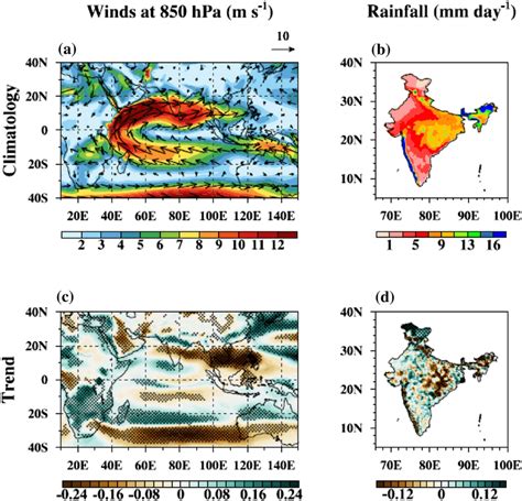 Seasonal Jjas Mean A Wind Speed Ms⁻¹ At 850 Hpa Pressure Level