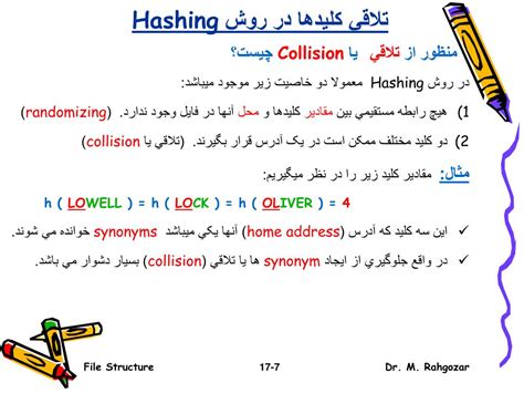 ppt lecture 17 hashing algorithm collision packing sections 11 1 11 5 powerpoint