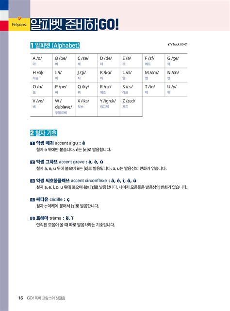 알라딘 미리보기 Go 독학 프랑스어 첫걸음