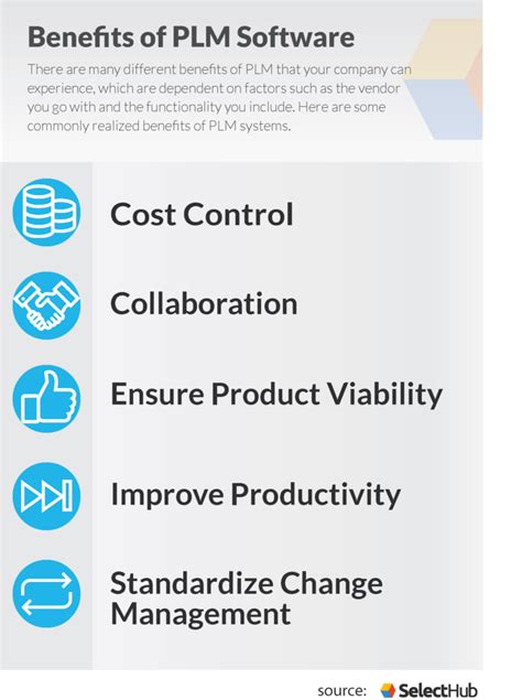 Top PLM Systems Product Lifecycle Management Systems 2020