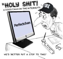Ii List Of English Imageboards
