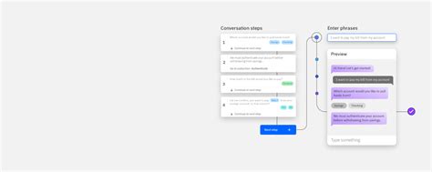 8 Chatbot Builders To Enhance Customer Support Sprout Social