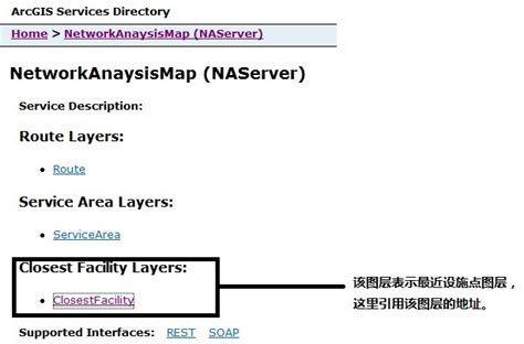 Arcgis Silverlight Csdn