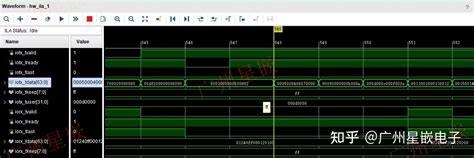 Zynq（fpga）与dsp之间通信例程操作 知乎