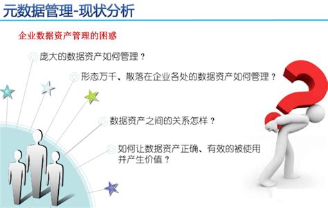数据治理三大件：元数据、数据标准、数据质量（ppt） Csdn博客