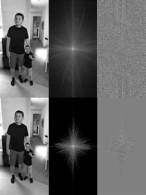 Frequency Domain Image Compression And Filtering The Blog At The Bottom Of The Sea