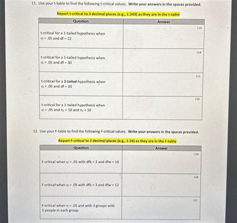 Solved 1 Use Your T Table To Find The Following T Critical