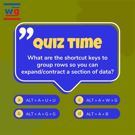 Quiztime Challengeyourself Adity Sen