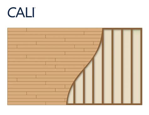 Deck Patterns Deck Designs And Plank Layout Ideas Cali Deck Patterns Deck Designs And Plank Layout Ideas Cali