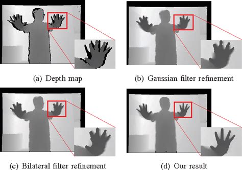 figure 6 from a modified joint trilateral filter based depth map