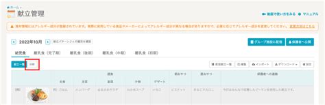 分析画面が表示されるので、右上の「目標値の編集」を選択します。