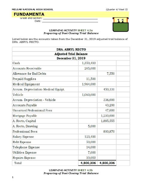 Learning Activity Sheet 4 5a Pdf