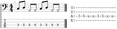 How To Read Bass Tab Ultimate Guide With Diagrams Guitar Gear Finder 2022