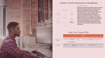 Starting A Career With Microsoft Azure My Mooc