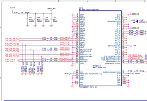 BPI R3 PCIe Devcies In M 2 NGFF Slot BPI R3 R3 Mini MT7986
