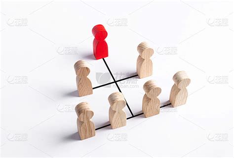 企业和组织管理的等级制度。提高工作效率，在经理和上级之间均匀分配工作量。领导力 团队合作。合作 协作