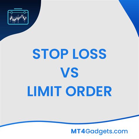Stop Loss VS Limit Orders MT4Gadgets