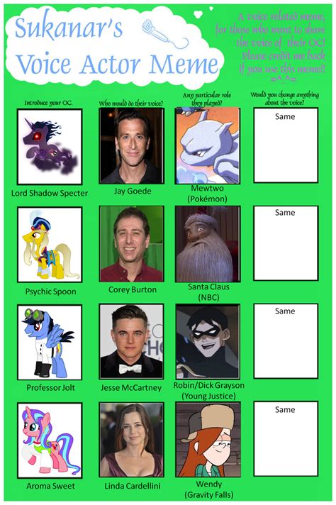 Mlp Voice Actor Meme My Version 7 By Shadymeadow On Deviantart