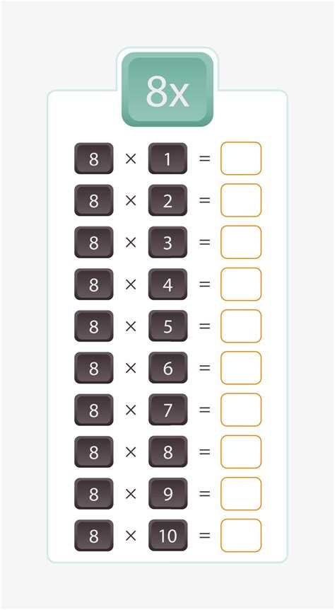 8x Multiplicação Para Praticar Tabuada De Multiplicação Sem Respostas