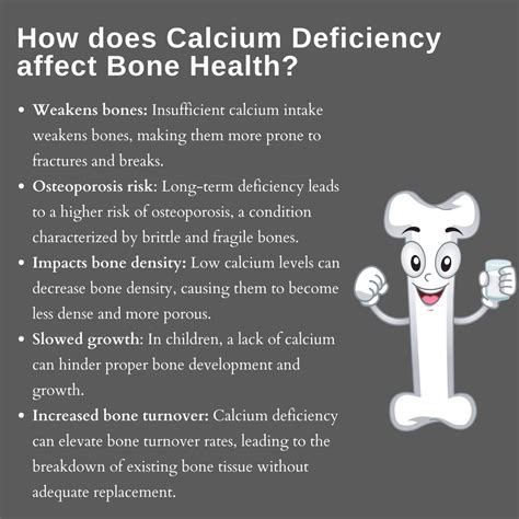 How Does Calcium Deficiency Affect Bone Health