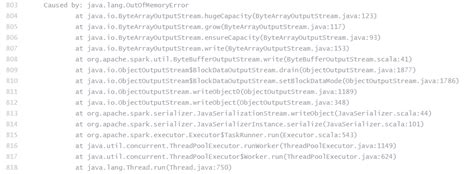 Fate190 In Spark 1 Billion Data Psi Error · Issue 4612 · Federatedai