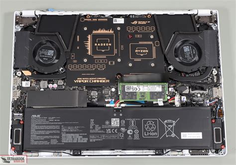 ASUS ROG Zephyrus G14 GA402RK Overview 2022 Mannequin