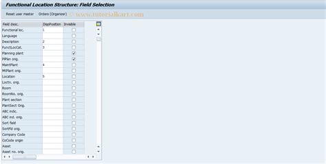 OIWP SAP Tcode Functional Location Structure