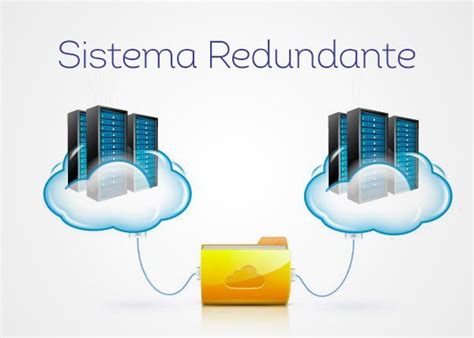 Sistema Redundante Mayor Seguridad Para Su Empresa Y