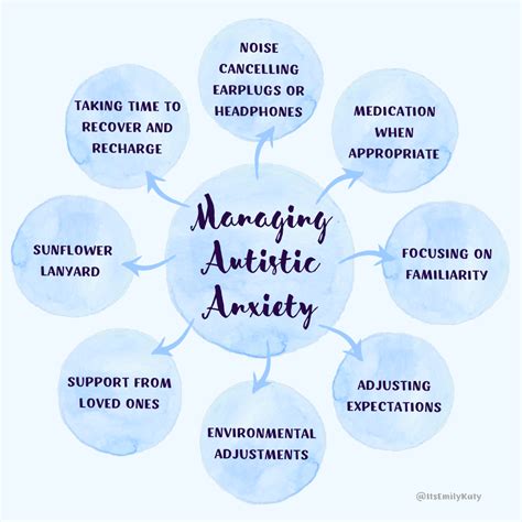 ‘anxiety Recovery Whilst Autistic — Authentically Emily