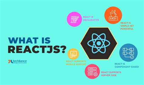 Top Benefits Of Reactjs For Businesses To Go Online