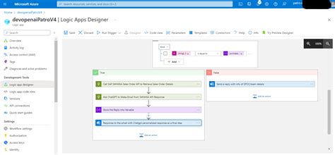 Transforming Customer Communication With Chatgpt I Sap Community